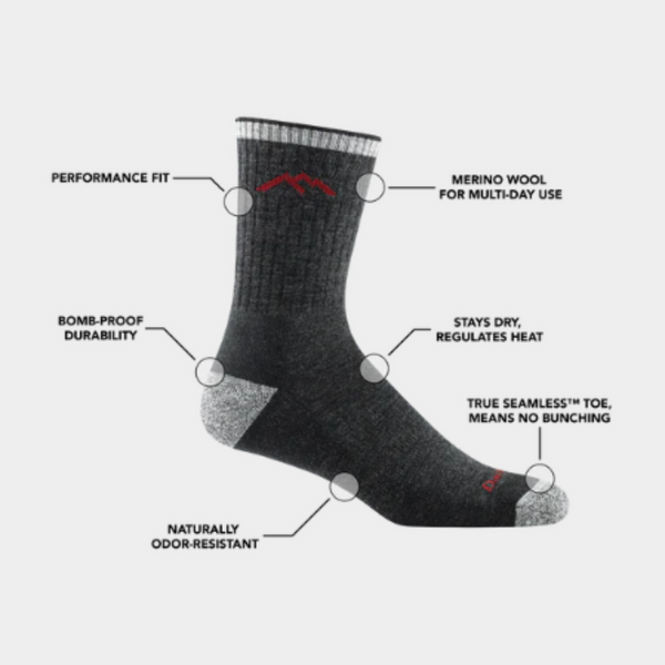 Micro-Crew Tagged "men's" - Village Sock Shop